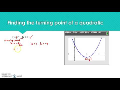 Finding the turning point of a quadratic graph