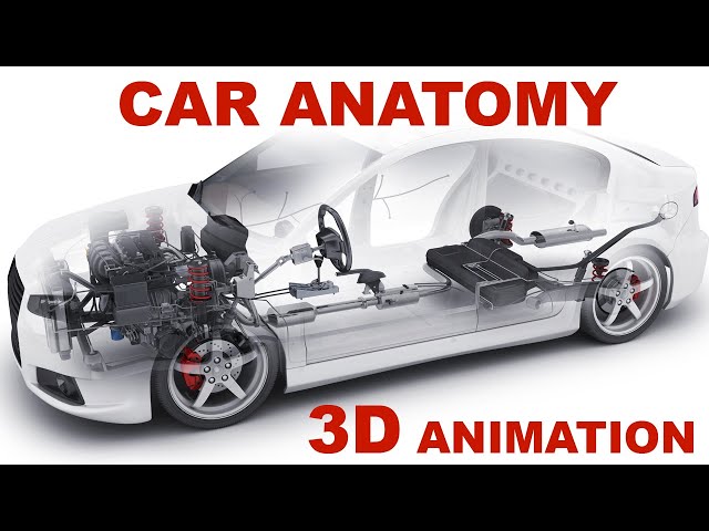 Understanding Car Anatomy: A Comprehensive Guide to How Cars Work ...