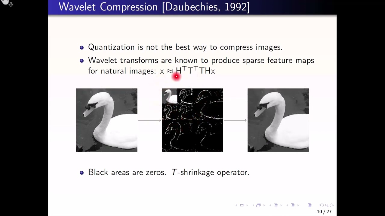 tinyML EMEA 2022- Eran Treister: Wavelet Feature Maps Compression for Image-to-Image CNNs