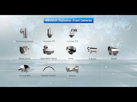 Explosion Proof Camera at Best Price in India