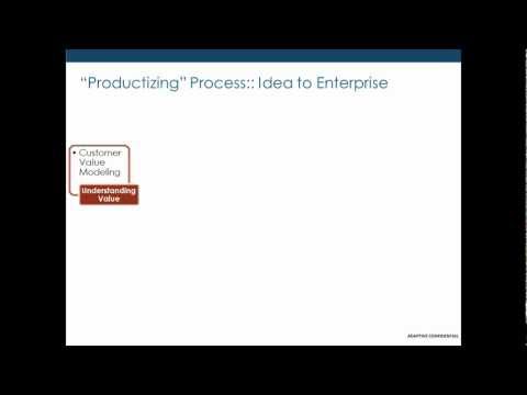 Definition of a Product Manager