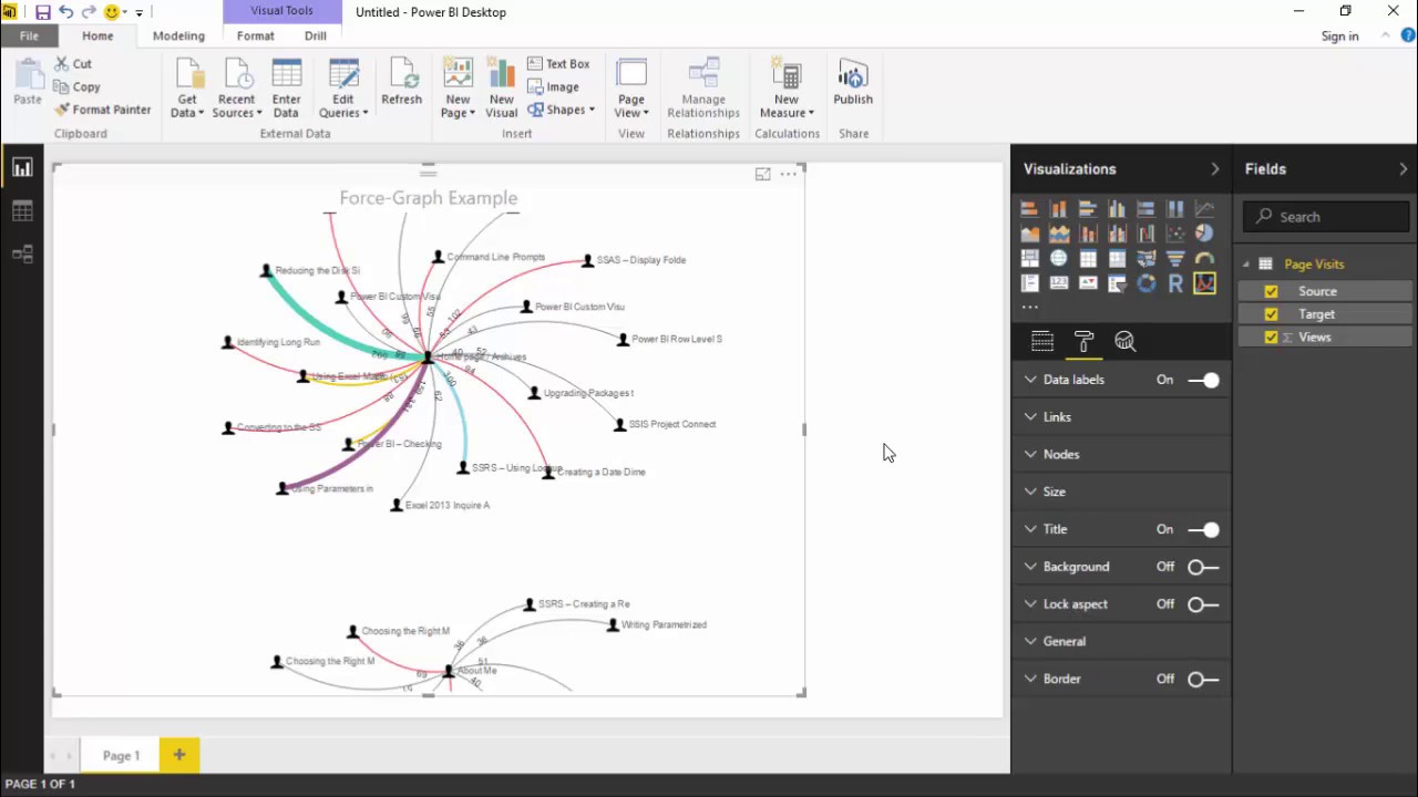 Module 22 - Force-Directed Graph