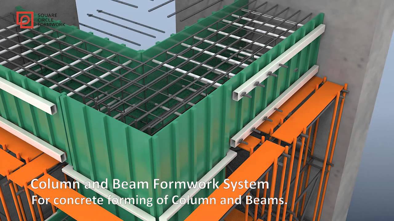 square circle formwork