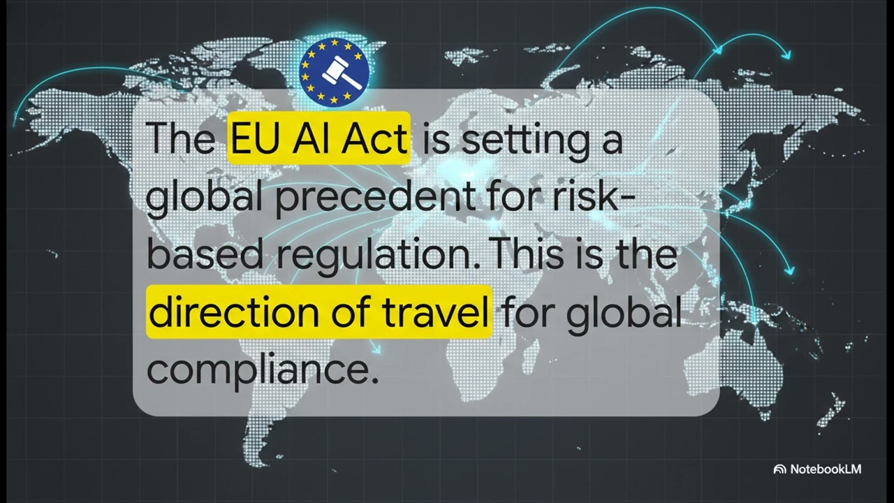 Enterprise AI Governance