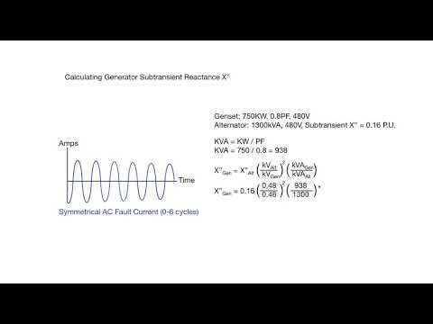 Calculate Generator Subtransient Reactance X''