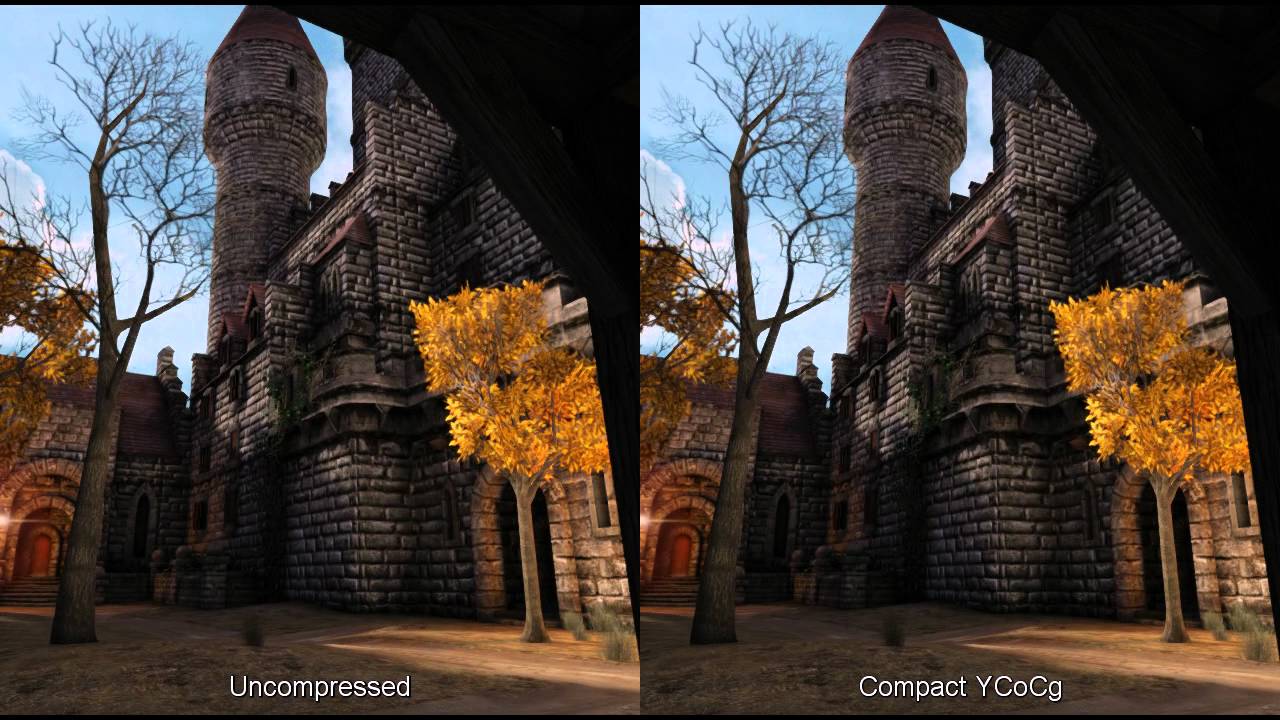 The Compact YCoCg Frame Buffer - Demo Video