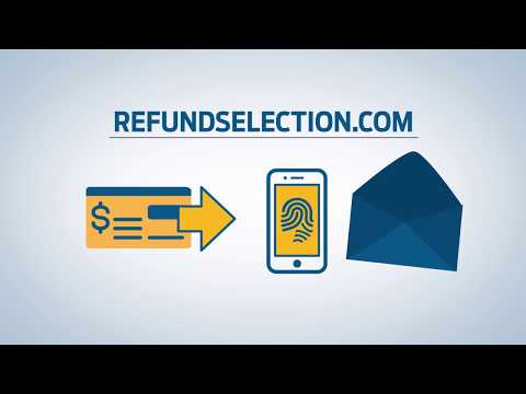 How refunds work