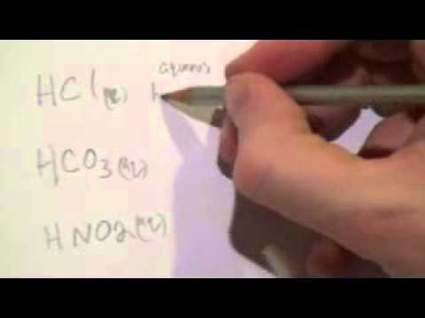 Naming Acids and Bases
