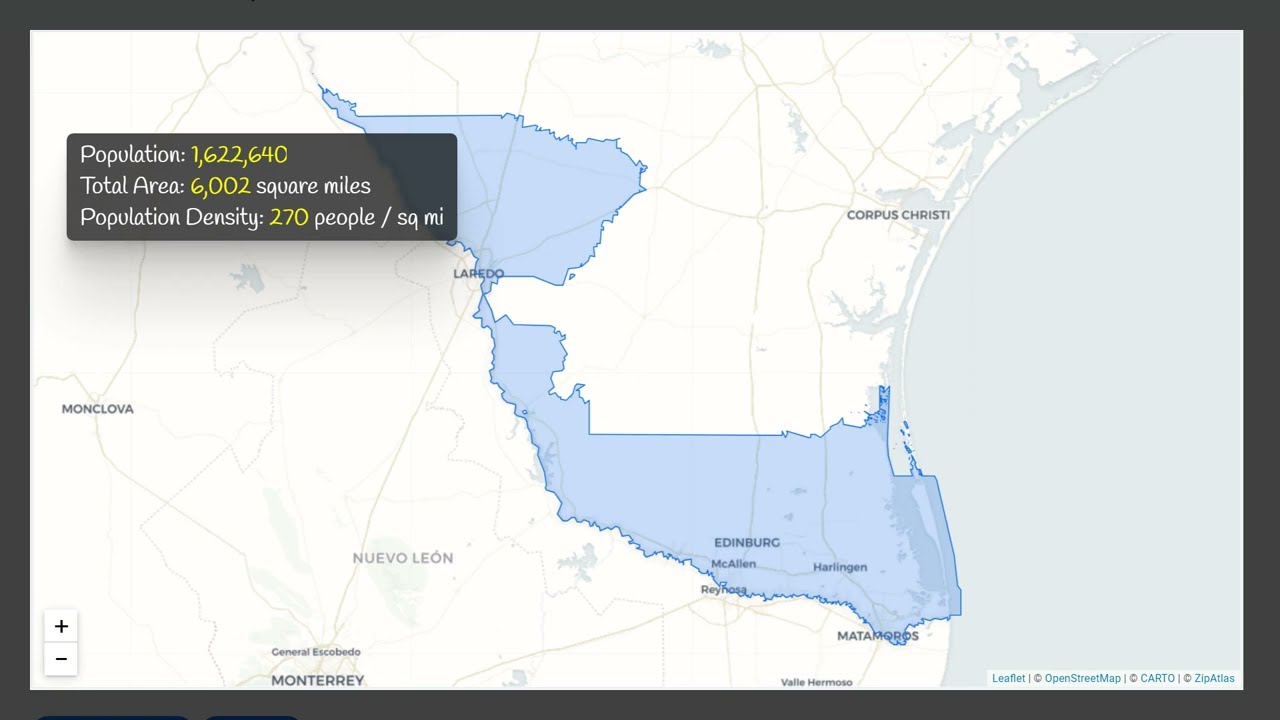 956 Area Code (Texas) Social & Economic Profile