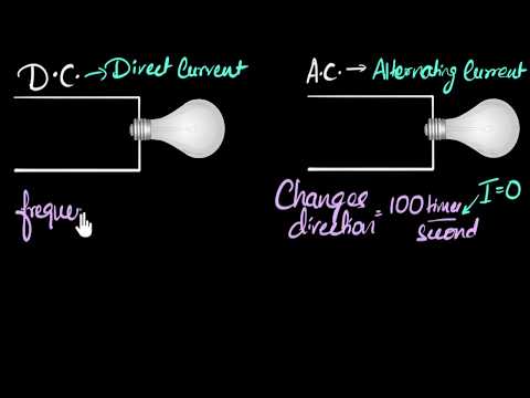Alternating current, direct current & what is frequency? (video) | Khan ...
