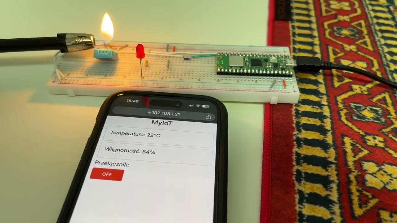 Github Karixdevsimple Raspberrypi Iot Device