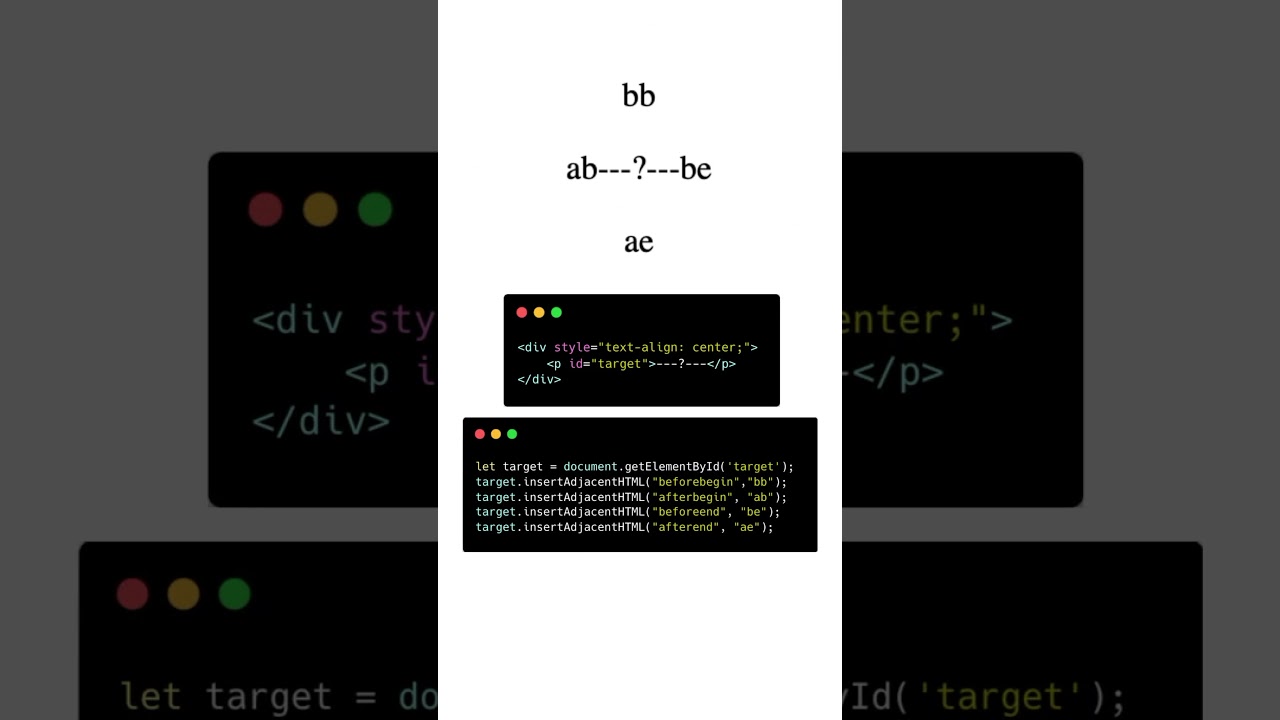 Javascript insertAdjacentHTML Property #shorts #viral #javascript #subscribe #popular #coding
