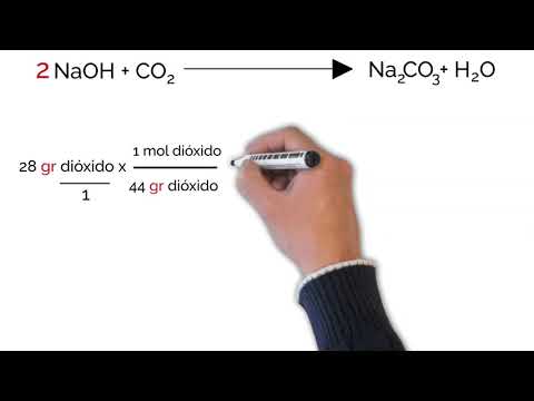 ¿Cómo calcular REACTIVO LIMITANTE ✅ y en EXCESO? (EN 3 MIN!!!)