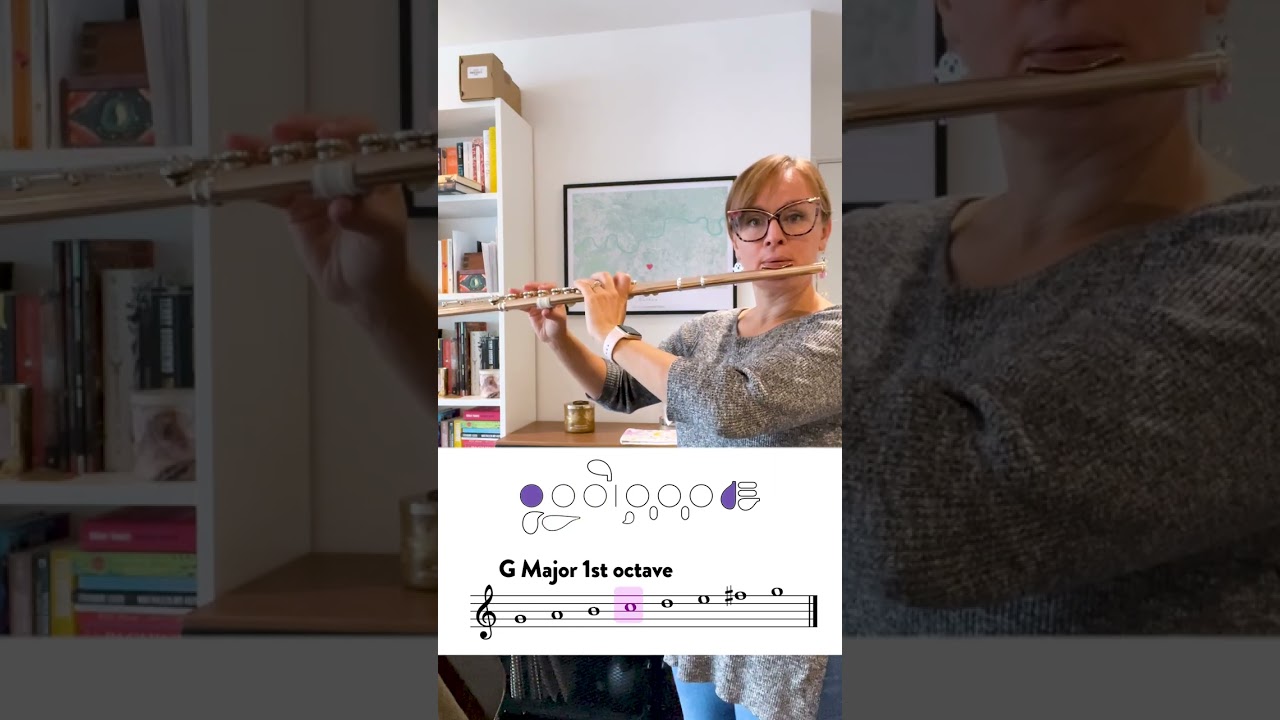 G Major 1 Octave Flute Fingerings