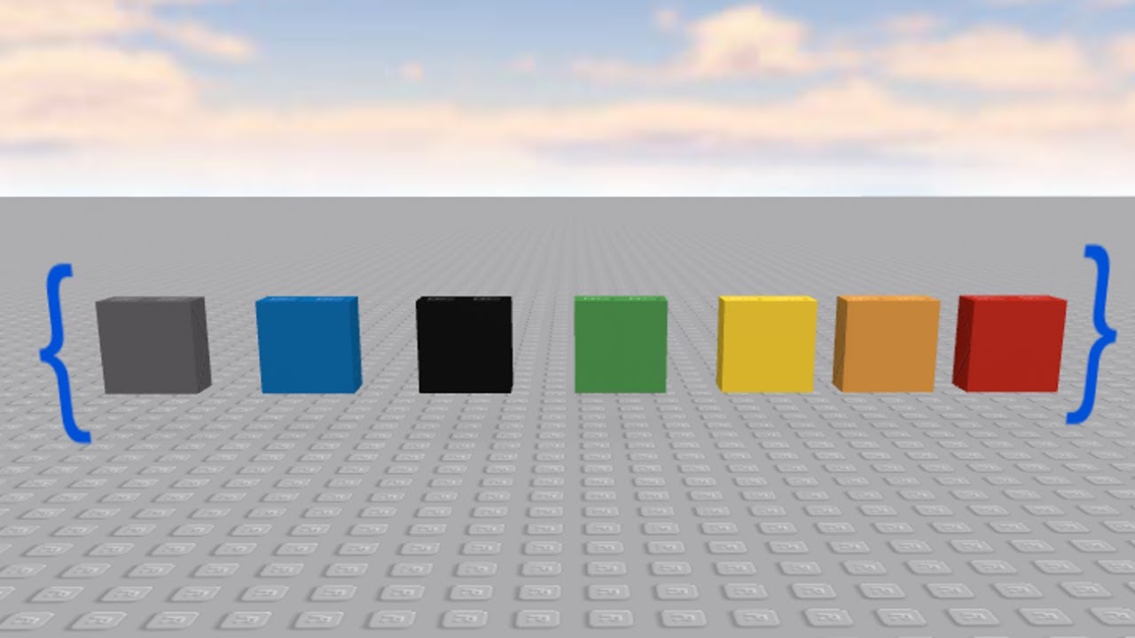 RetroStudio Tutorial [ Tables ]