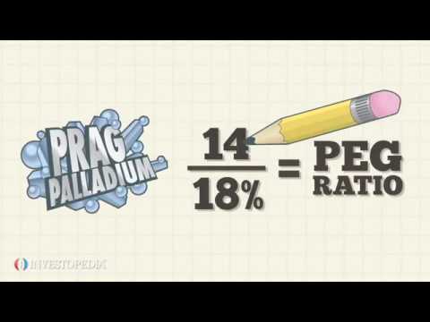 How to calculate PEG Ratio