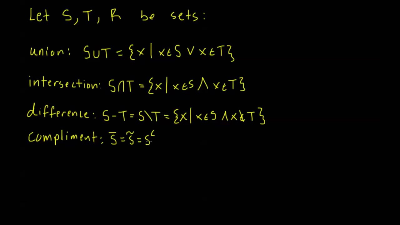 2.2.2 - Set Operations