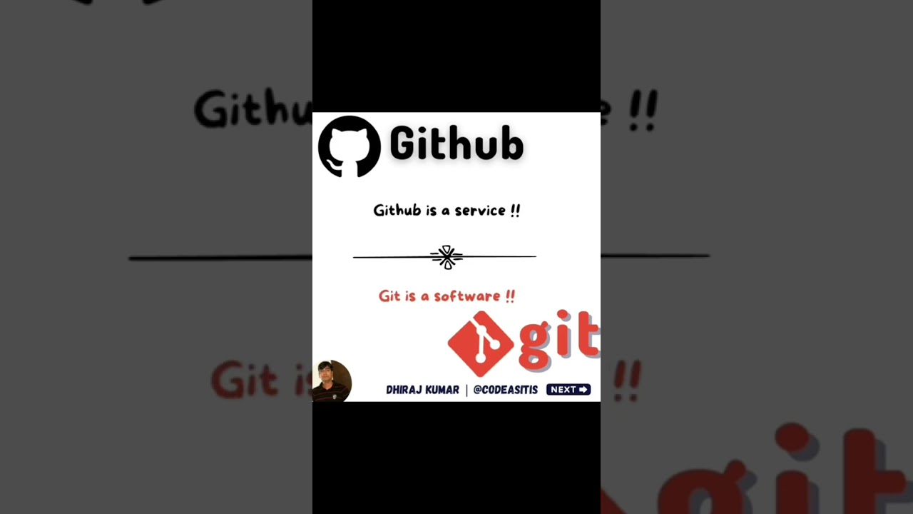 Git Vs GitHub Shorts | #github #git #code #coder #repository #developer #programming #coding
