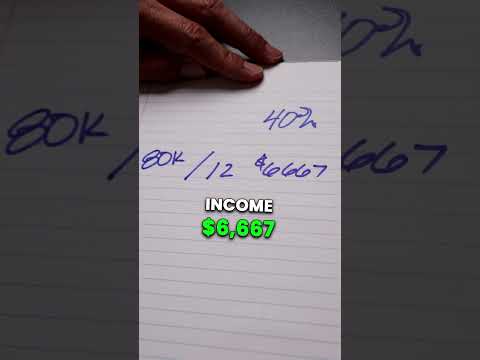 How Much House Can I Afford With An $80,000 Salary?!