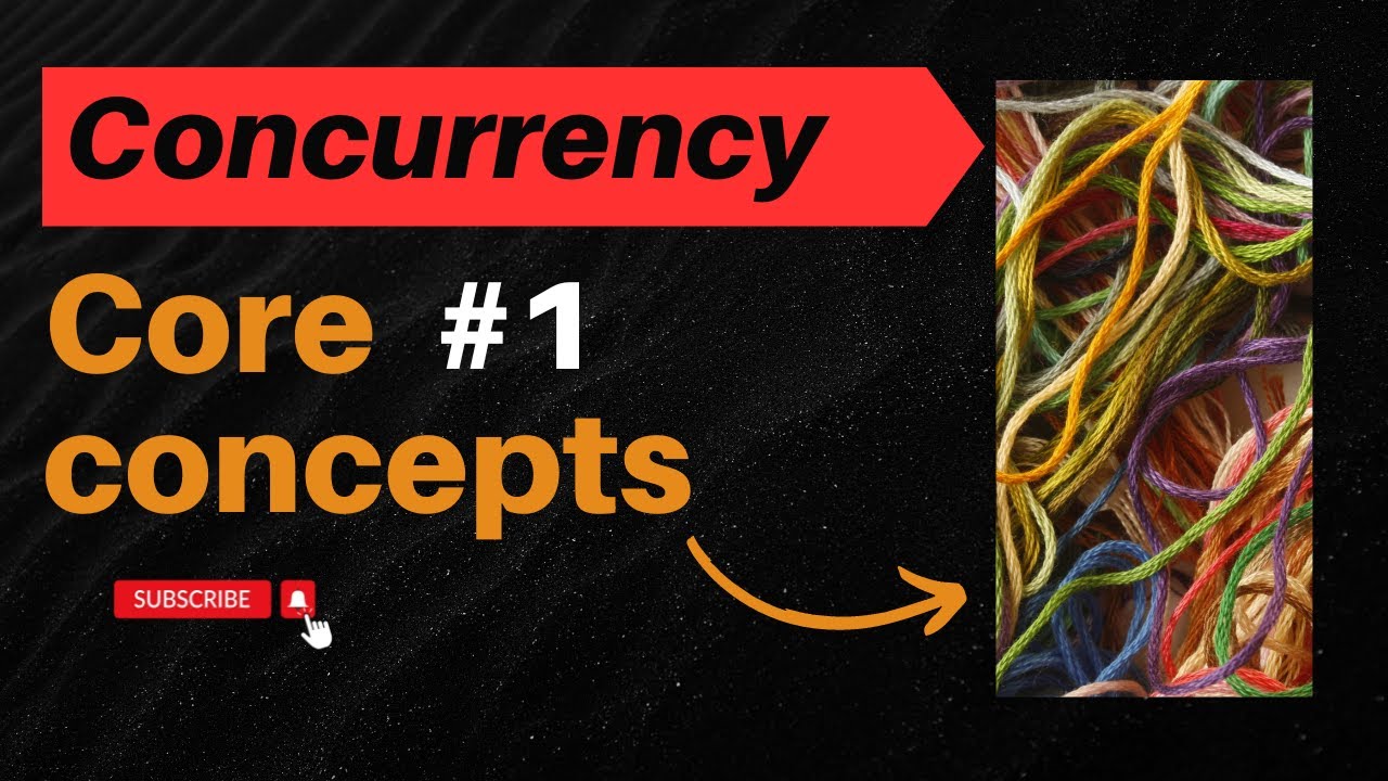 Threads & Processes : Essentials for Java Developers