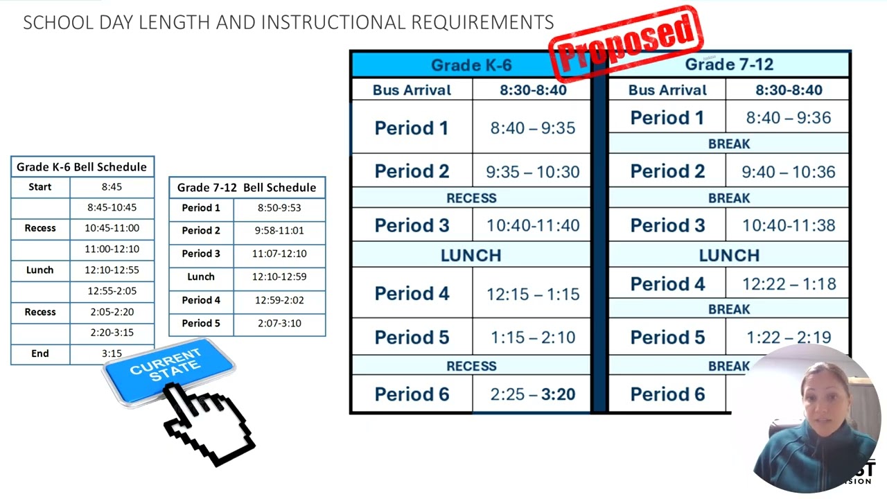 Davidson School Alt Calendar Family Information Presentation