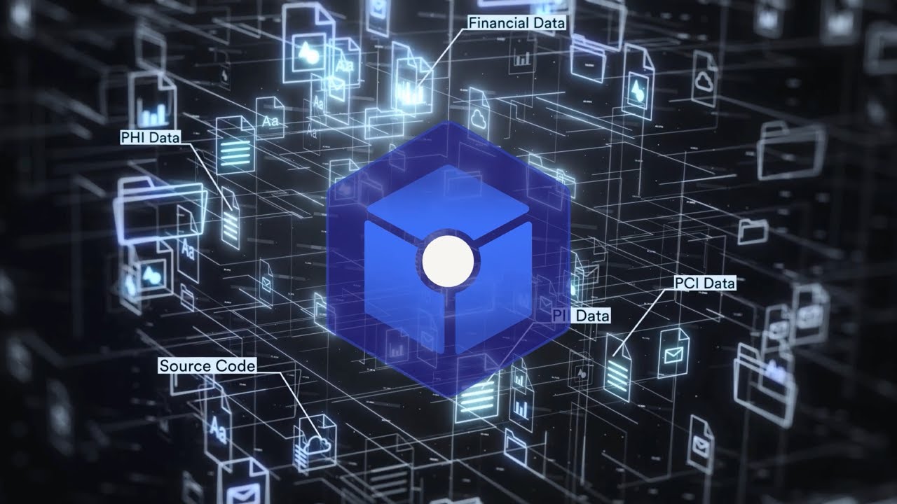 Skyhigh Data Security Posture Management (DSPM)