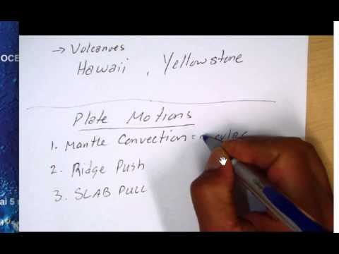 Plate Tectonics 06
