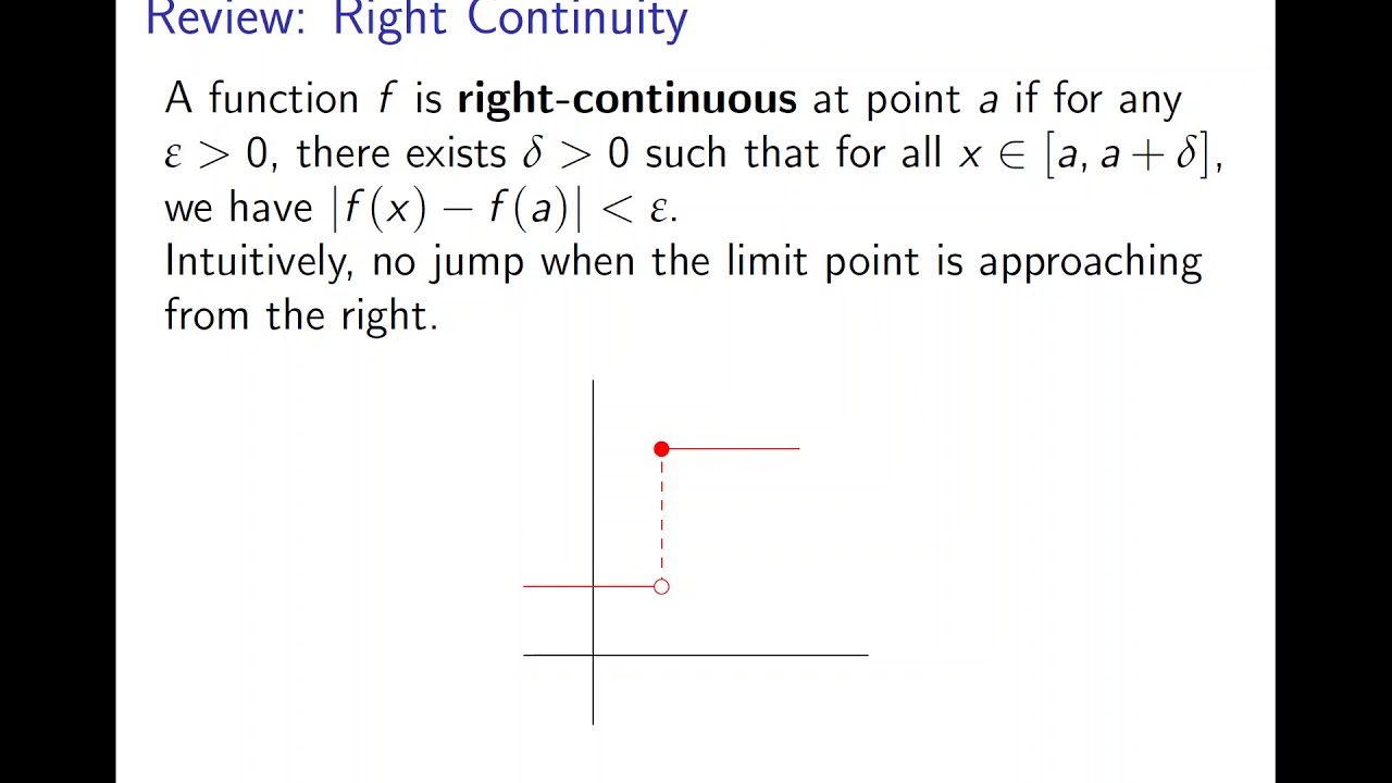 Inventory Model -  Math Review