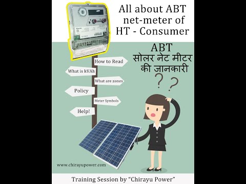 ABT Meter at Best Price in India