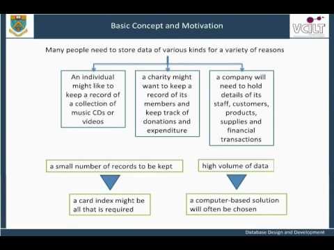 The Fundamental Concepts of Database system PART 1