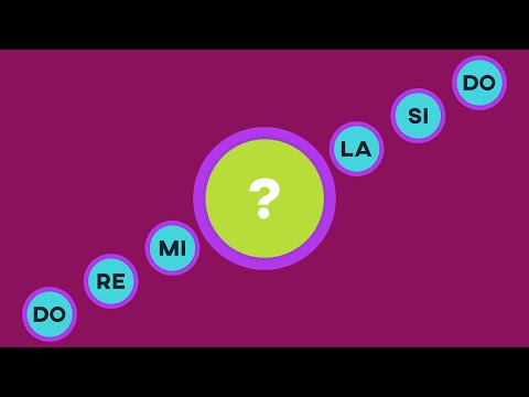 Test your musical ear | Ear Training (like a game) | Perfect Pitch Exercise