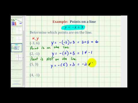 Ex: Determine if Points are on a Given Line | Math Help from Arithmetic ...