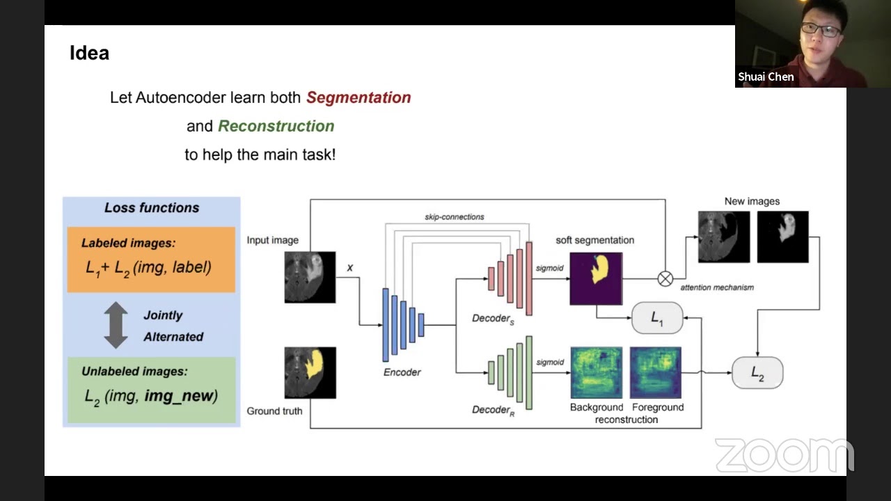 Multi-task attention-based semi-supervised learning for medical image segmentation
