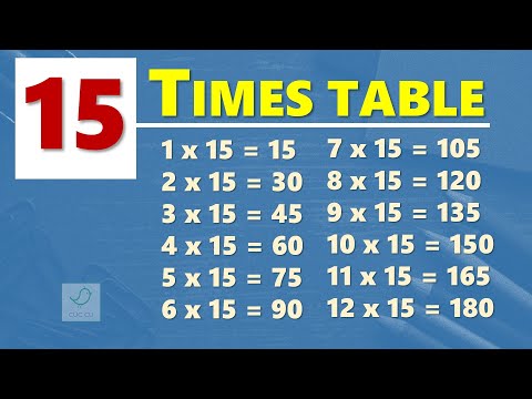 15 Times Table | Multiplication Table of 15 | Learn By Heart