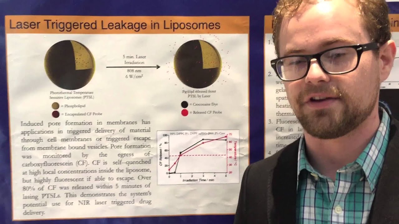2015 Student Symposium Poster Session