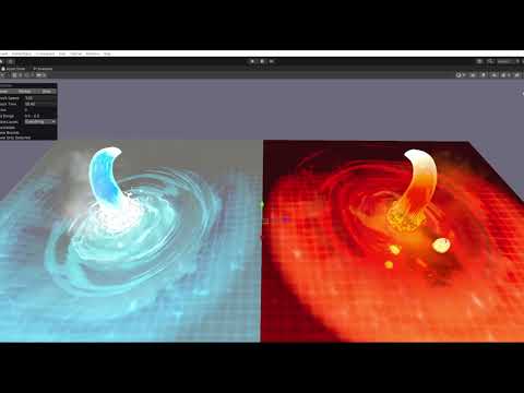 Waterfall thread - Real Time VFX