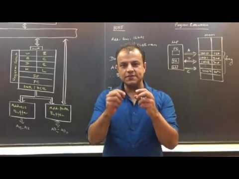 8085 Microprocessor Architecture Bharat Acharya Engineering, GATE Studies