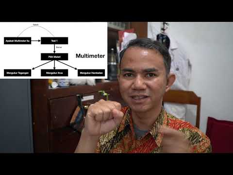 [#3] Membuat Daftar Isi (Percabangan Materi) dalam Lesson di Sipejar