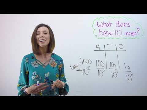 What does base 10 mean?