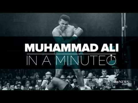 Muhammad Ali | History for Today