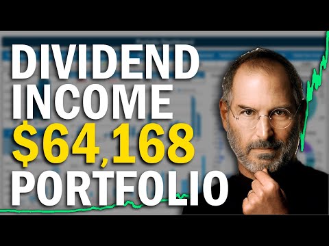How Much Dividend Income My Portfolio Paid Me In May