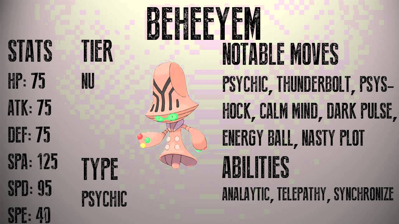 Create A Mega - Beeheyem