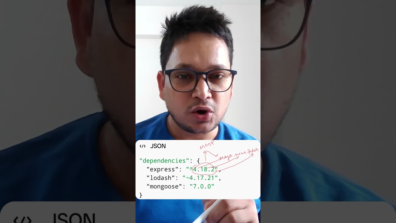 Semantic Versioning Explained in 60 Sec 🚀 | ^ ~ kya hota hai?