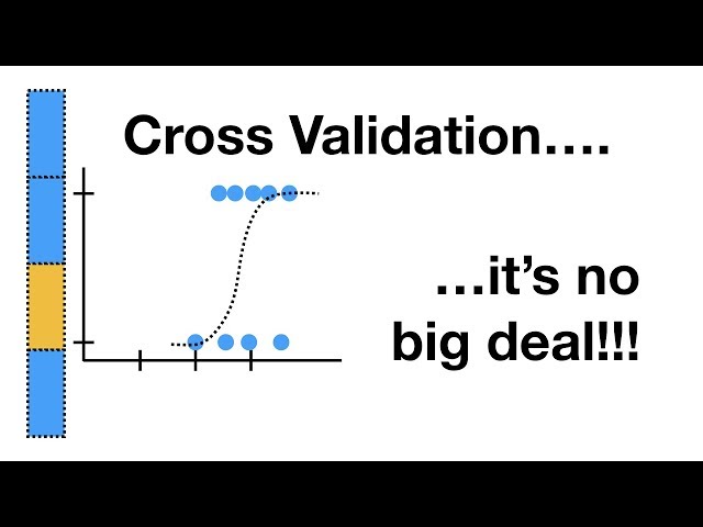 Understanding Cross-Validation in Machine Learning | Galaxy.ai | Galaxy.ai