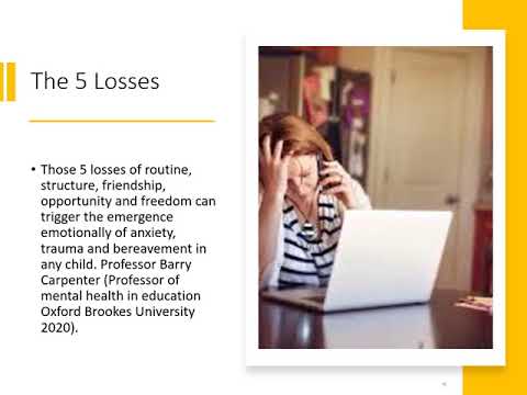 CPD Coffee time with Dr Tina Rae | 2. Anxiety – Barry Carpenter Education