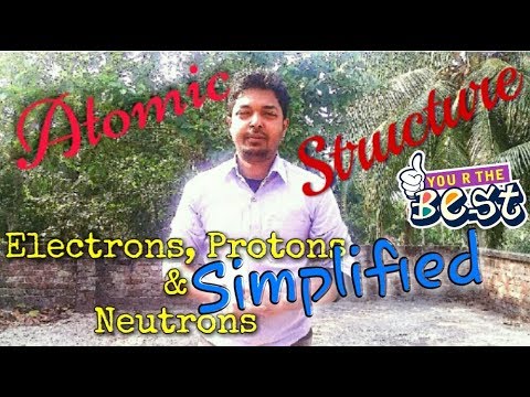 Atomic Structure | Rutherford–Bohr model Simplified with examples ...