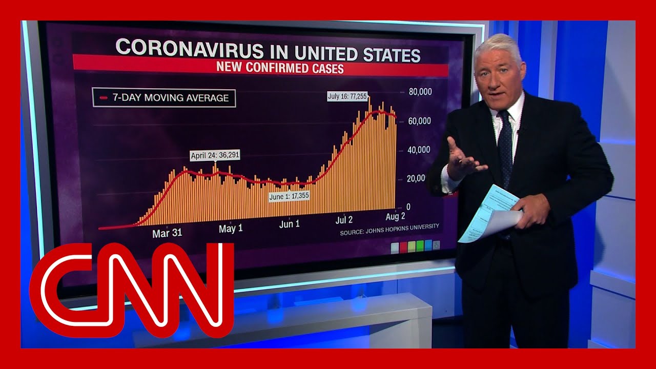 John King breaks down latest Covid-19 US trends