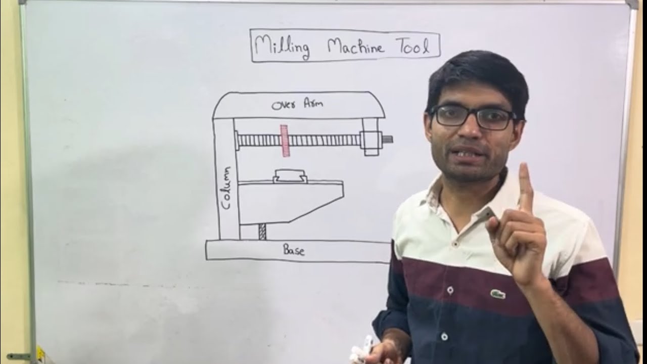 Lecture- 6 (Milling machine complete knowledge)
