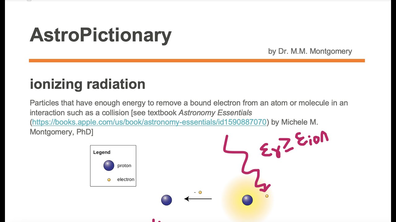 ionizing radiation