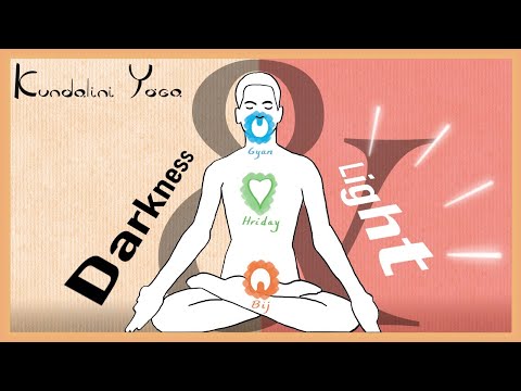 Meaning of Guru